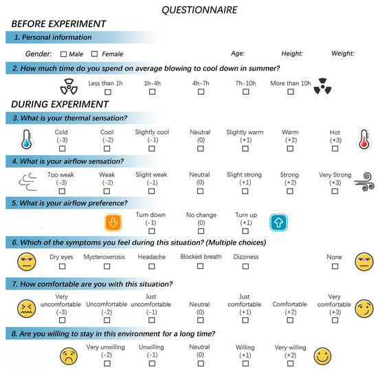 A Contrast Experiment on the Ventilation Direction towards Human Head ...