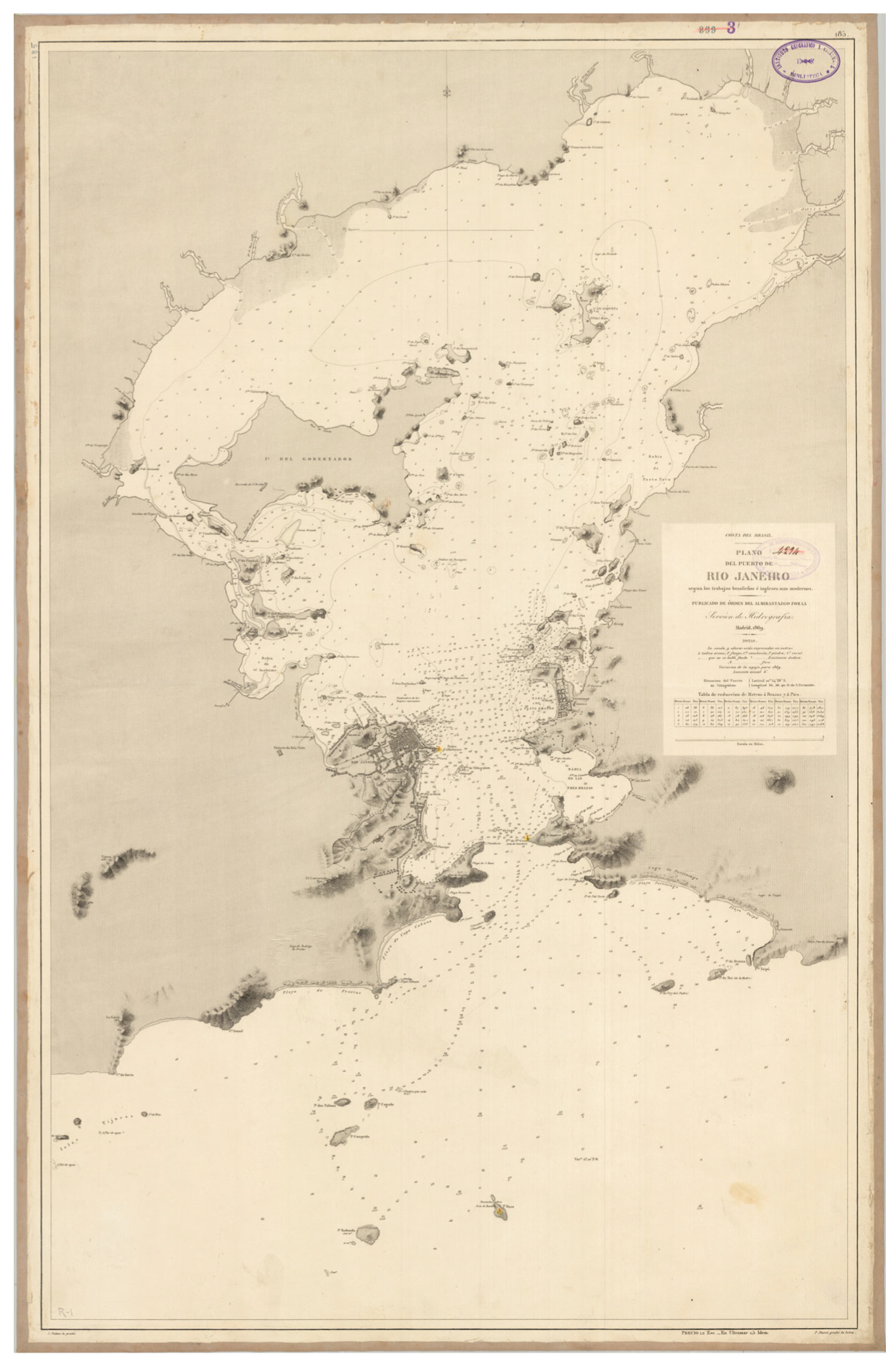 Comparing the Effects of Erosion and Accretion along the Eastern Coast ...