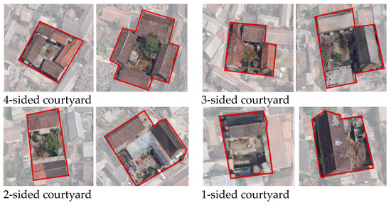 A Performance and Data-Driven Method for Optimization of Traditional ...
