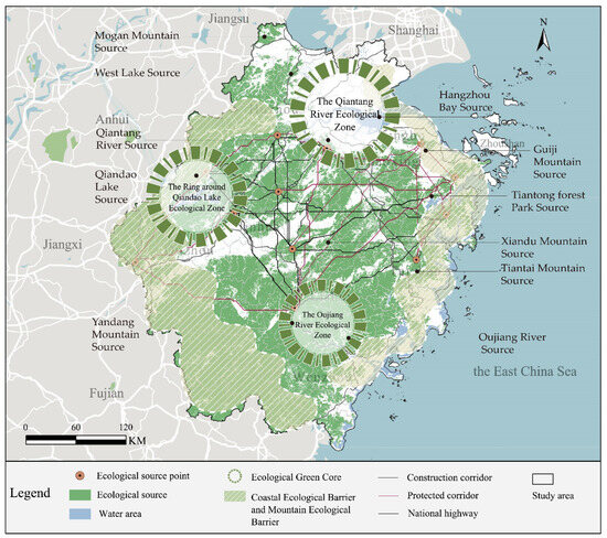 The Evolution of Forest Landscape Connectivity and Ecological Network ...