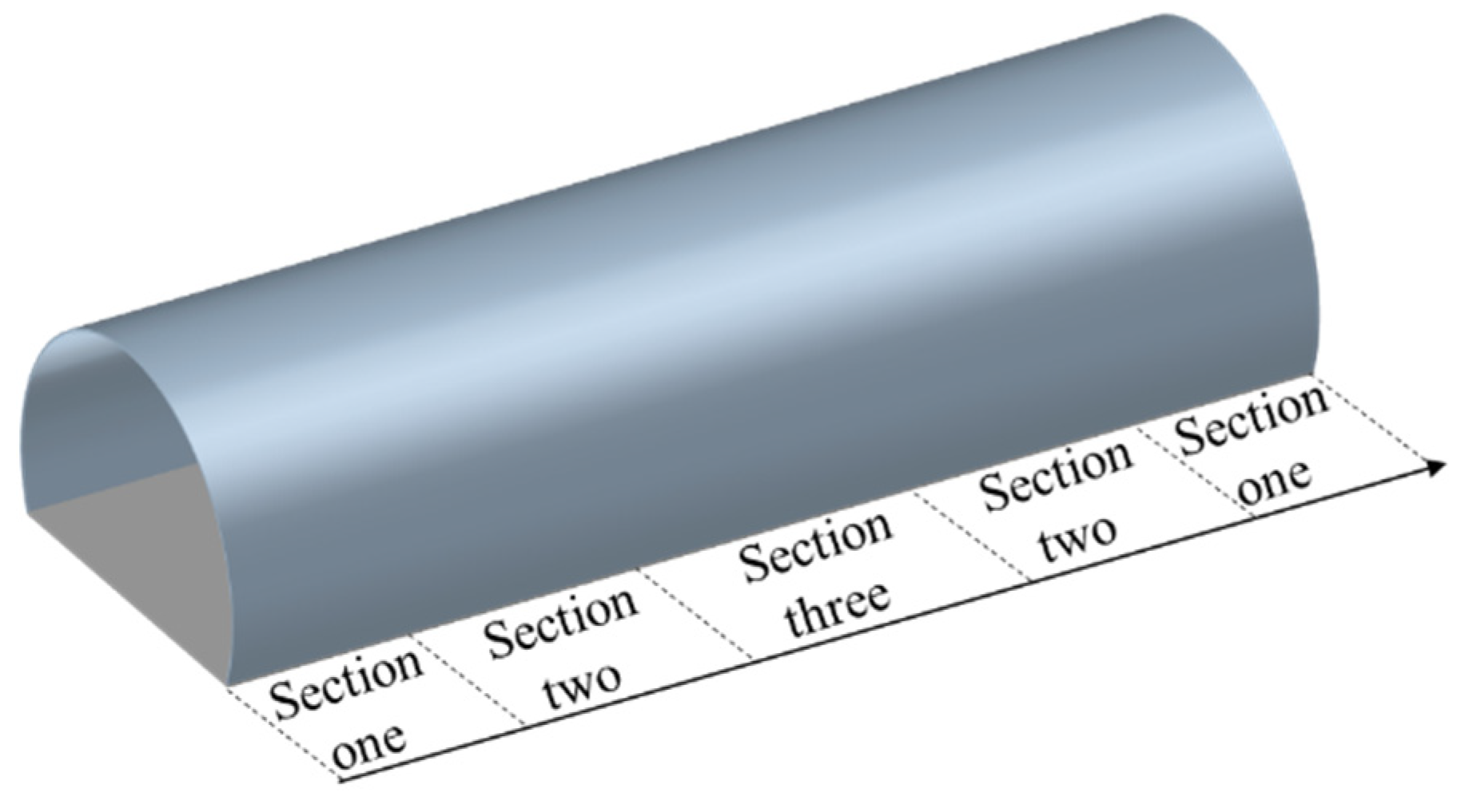 Intelligent Control Characteristics and Development of Highway Tunnel ...