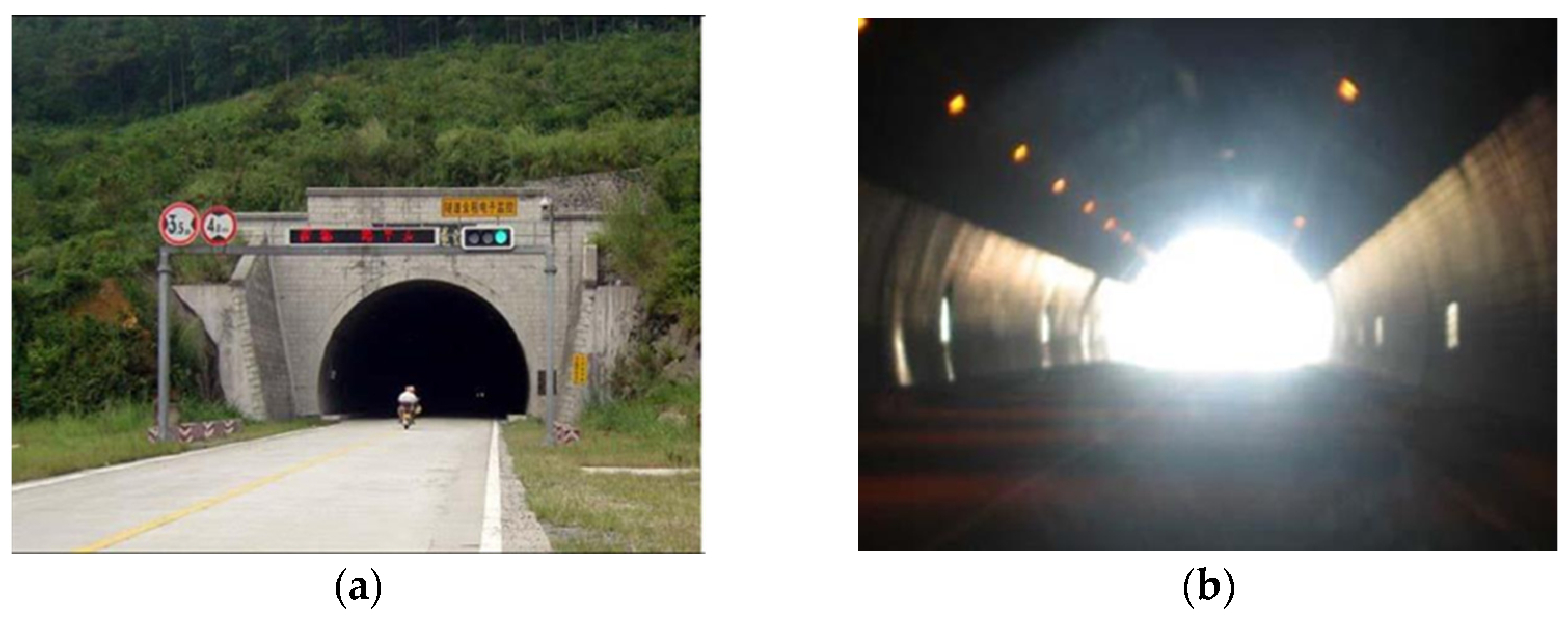 Intelligent Control Characteristics and Development of Highway Tunnel Lighting Environment in China