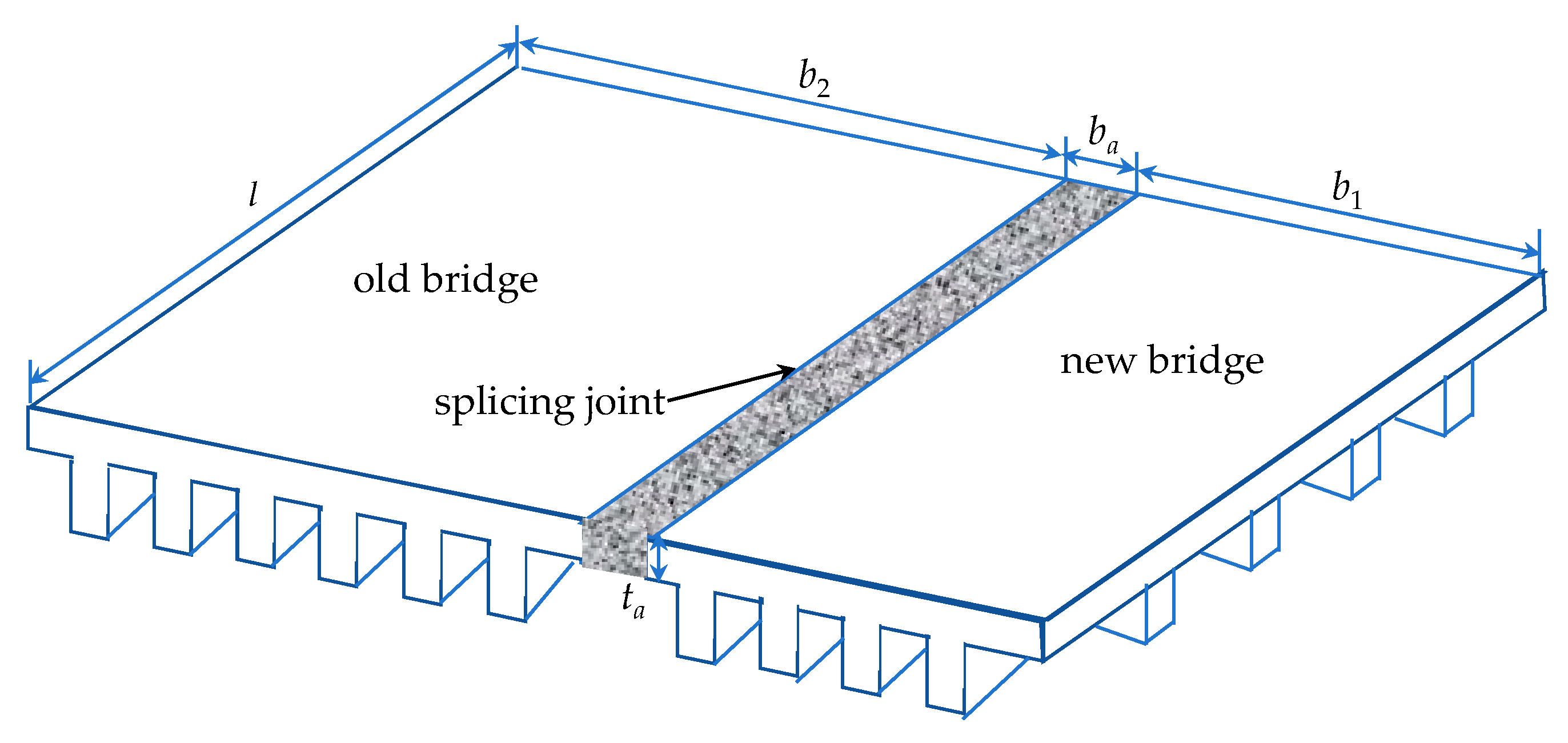 A Multi-Technique Hybrid Method for the Widening and Splicing of New ...