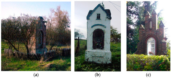 Transformation of the Cultural Landscape in the Central Part of the ...