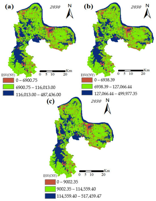 Multi-Scenario Simulation of Land Use Change and Ecosystem Service ...