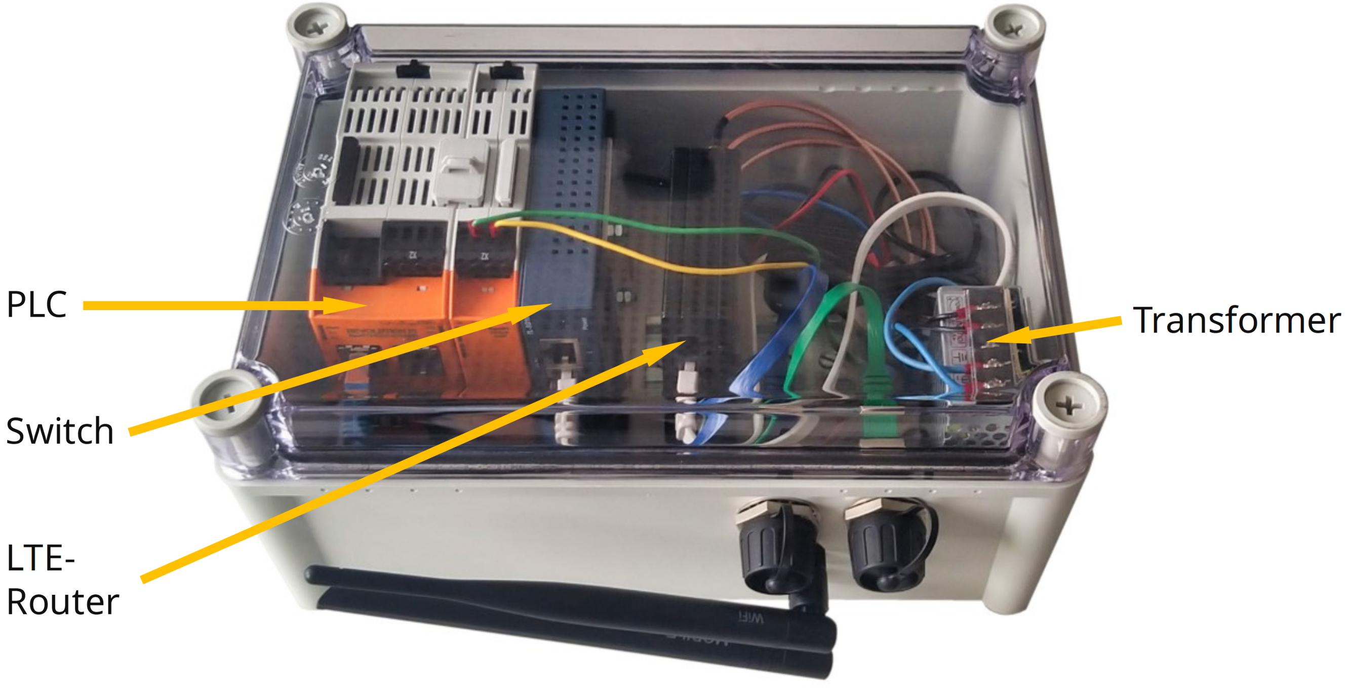 Design, Technical Development, and Evaluation of an Autonomous Compost ...
