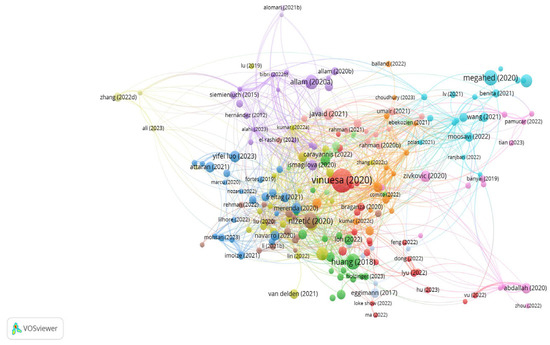 Artificial Internet of Things, Sensor-Based Digital Twin Urban Computing Vision Algorithms, and ...