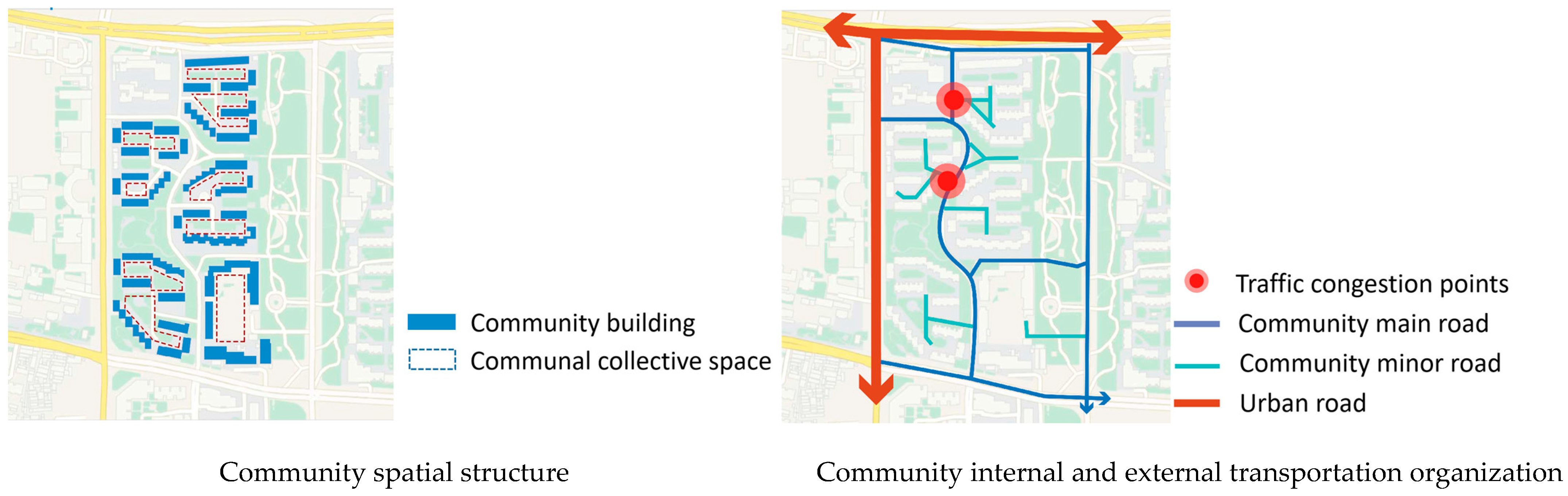 Sustainability | Free Full-Text | Resilience Evaluation and Renovation ...