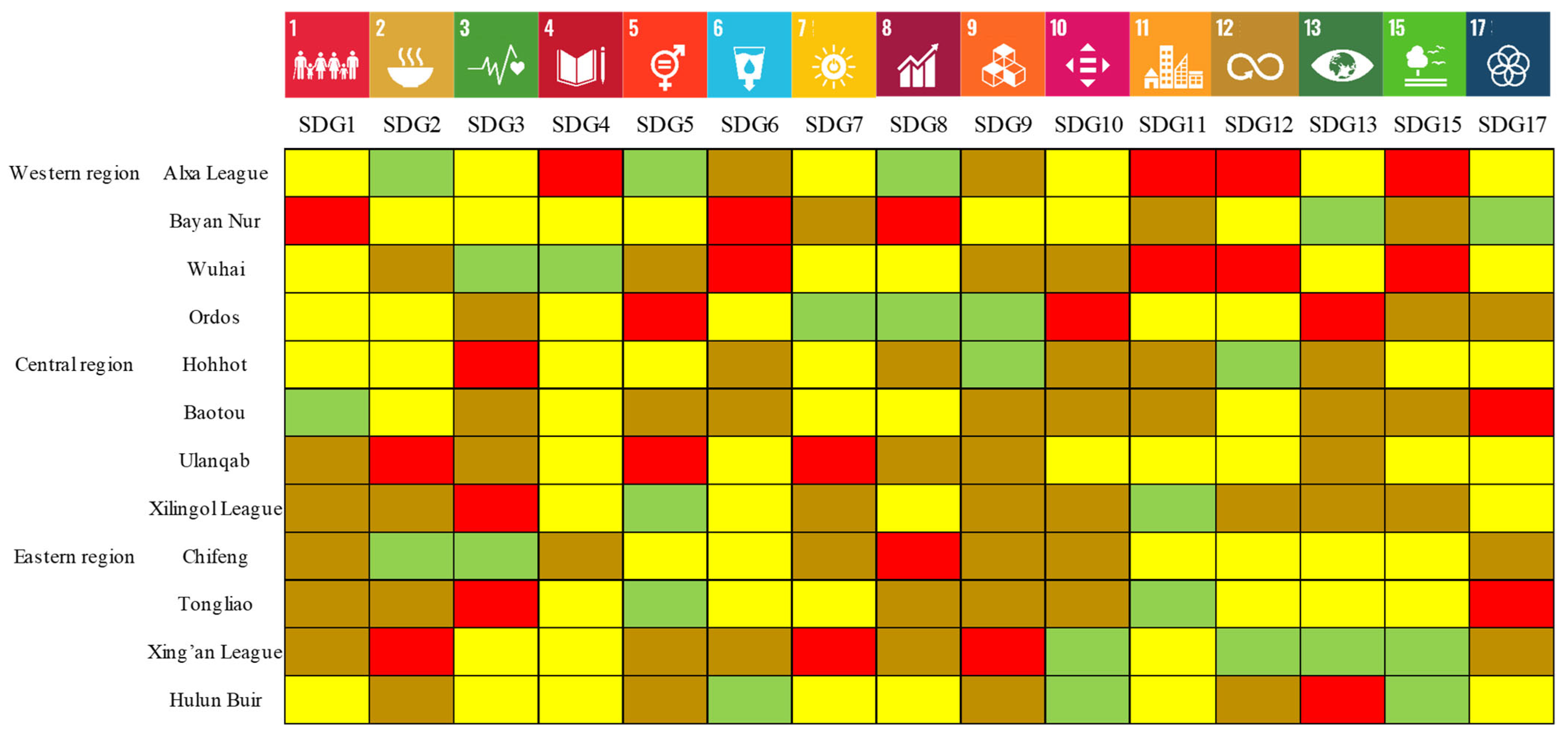 Sustainability | Free Full-Text | Analyzing the Spatiotemporal Pattern ...
