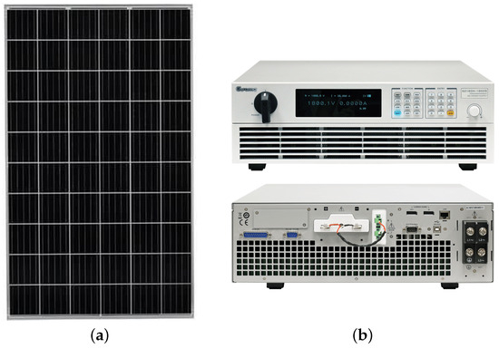 Evaluation of the Effectiveness of Solar Array Simulators in ...