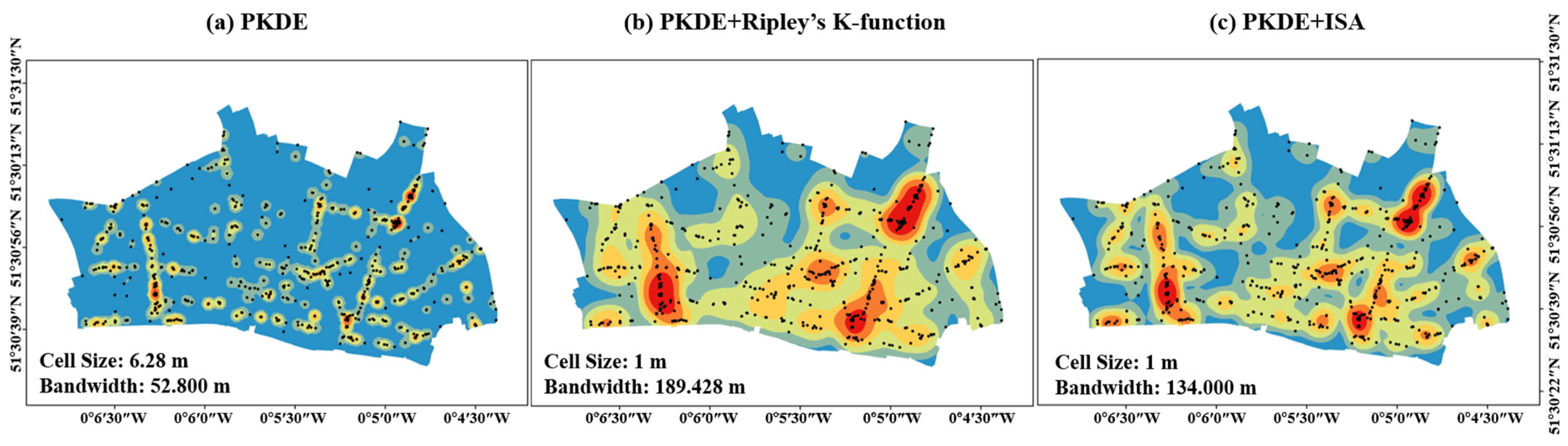 Optimizing Kernel Density Estimation Bandwidth for Road Traffic ...
