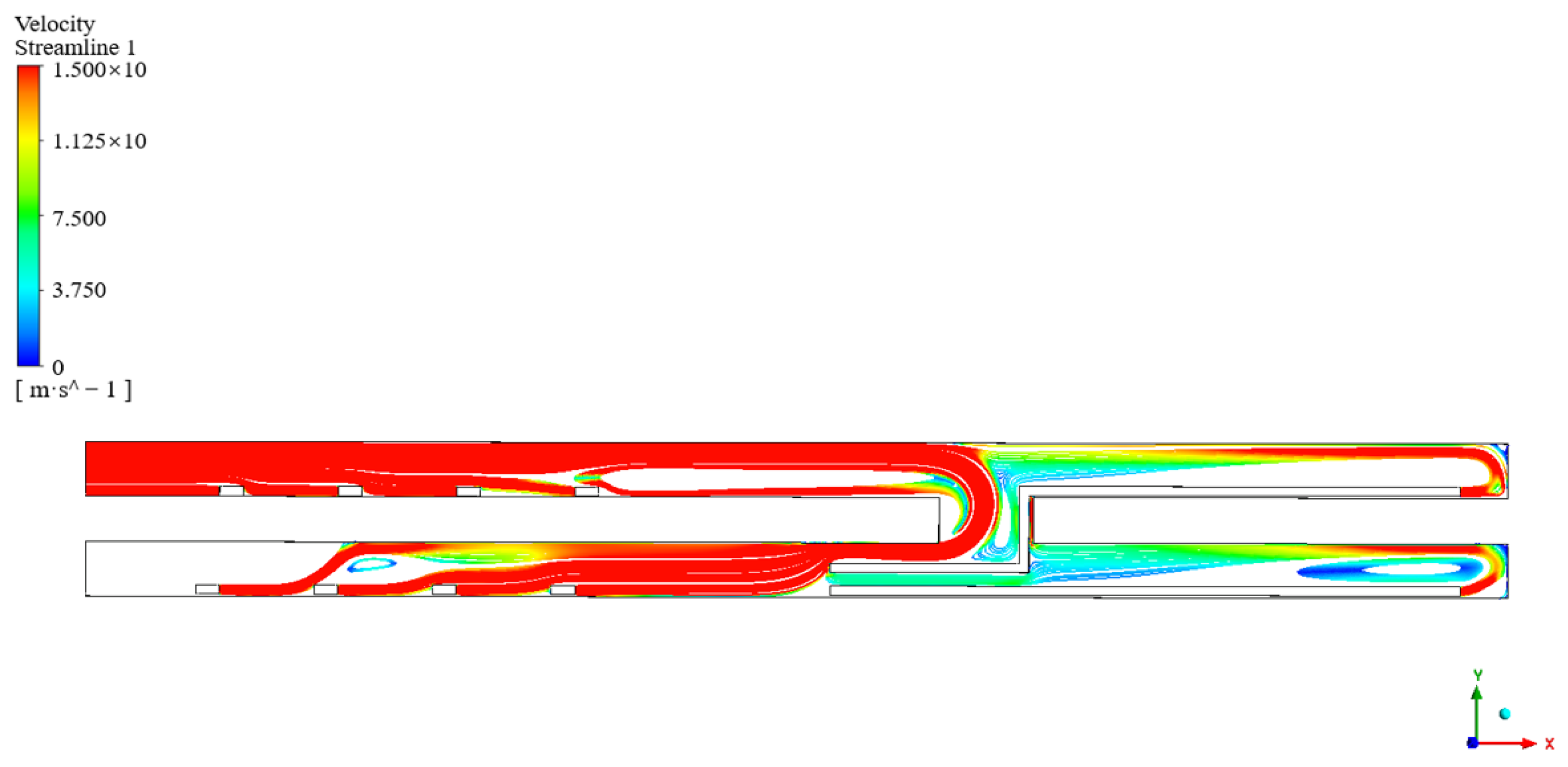 The Effect of Distance between Jet Fans on Gas Transport, Energy ...