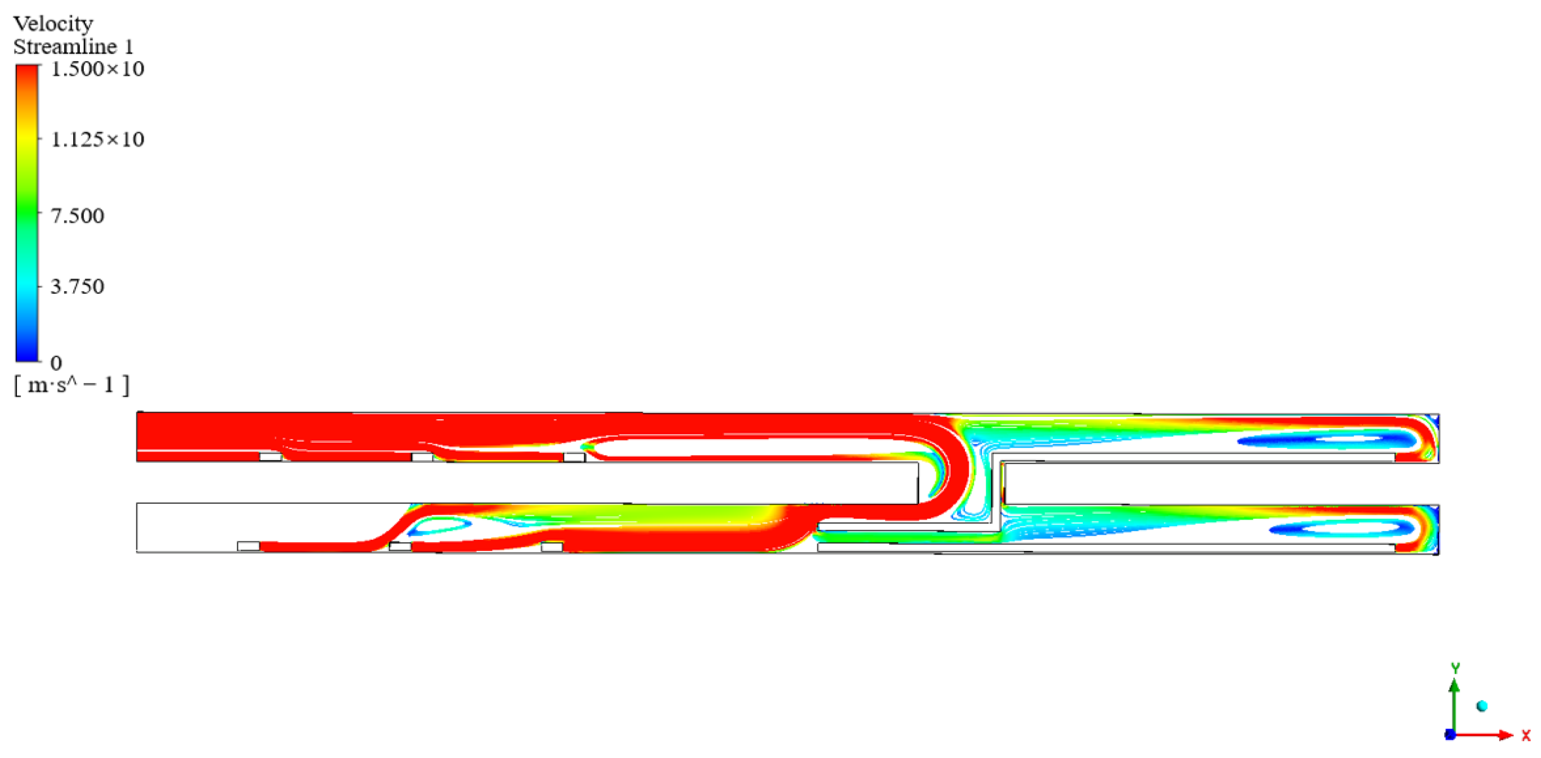 The Effect of Distance between Jet Fans on Gas Transport, Energy ...