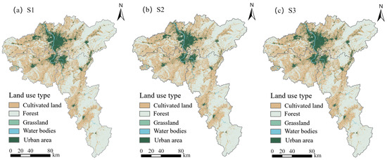 Spatio-Temporal Evolution and Multi-Scenario Prediction of Ecosystem Carbon Storage in Chang-Zhu ...