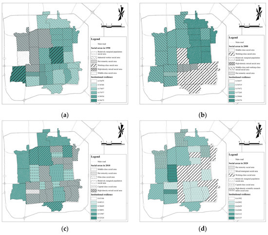 Research on the Socio-Spatial Resilience Evaluation and Evolution of ...