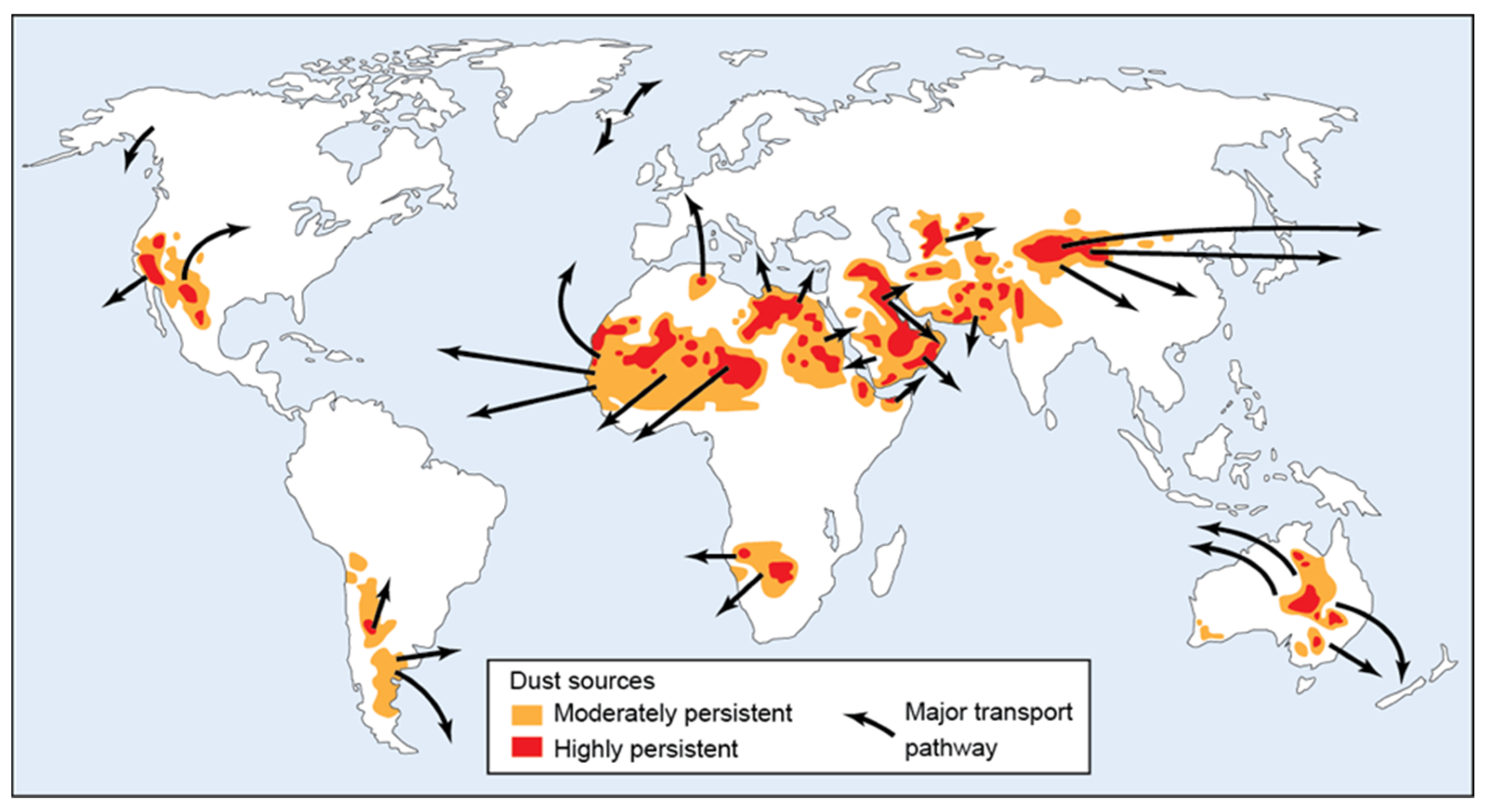 Sand and Dust Storms: Recent Developments in Impact Mitigation