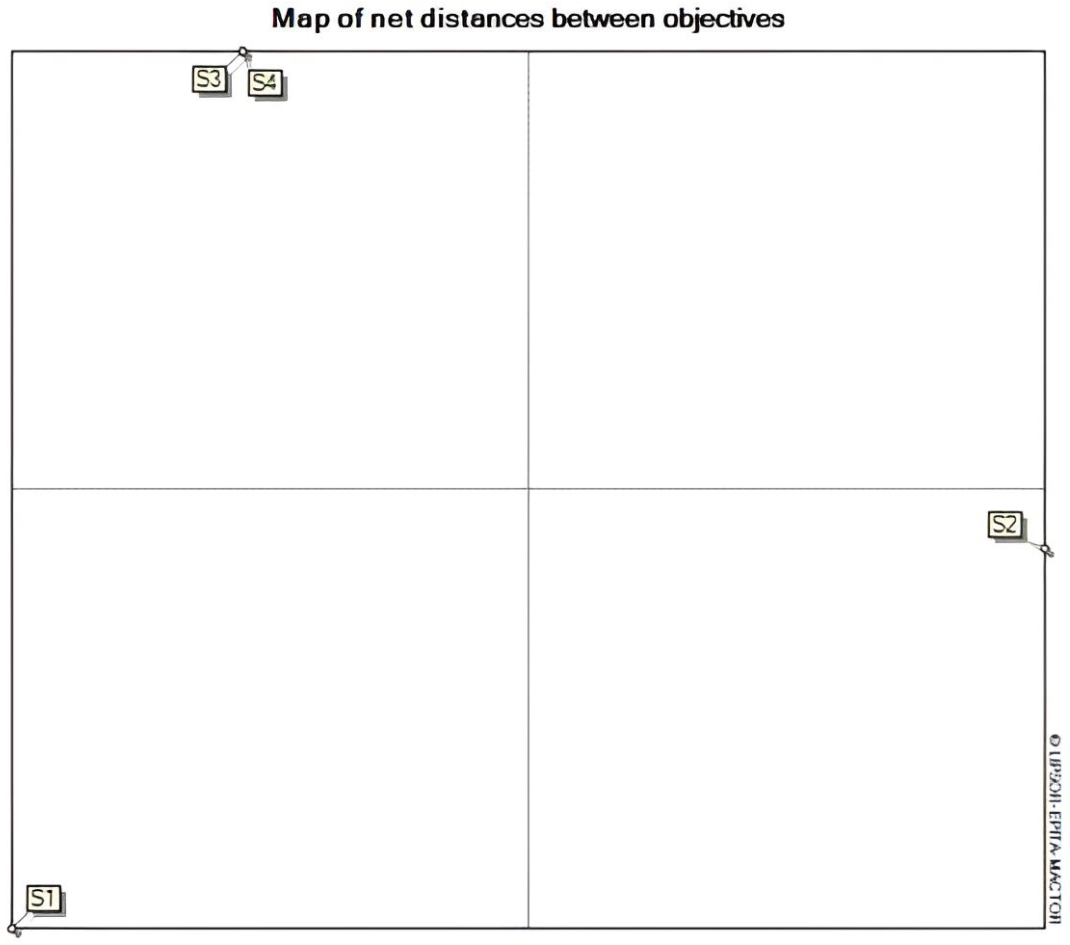 Digital Platforms as a Fertile Ground for the Economic Sustainability ...