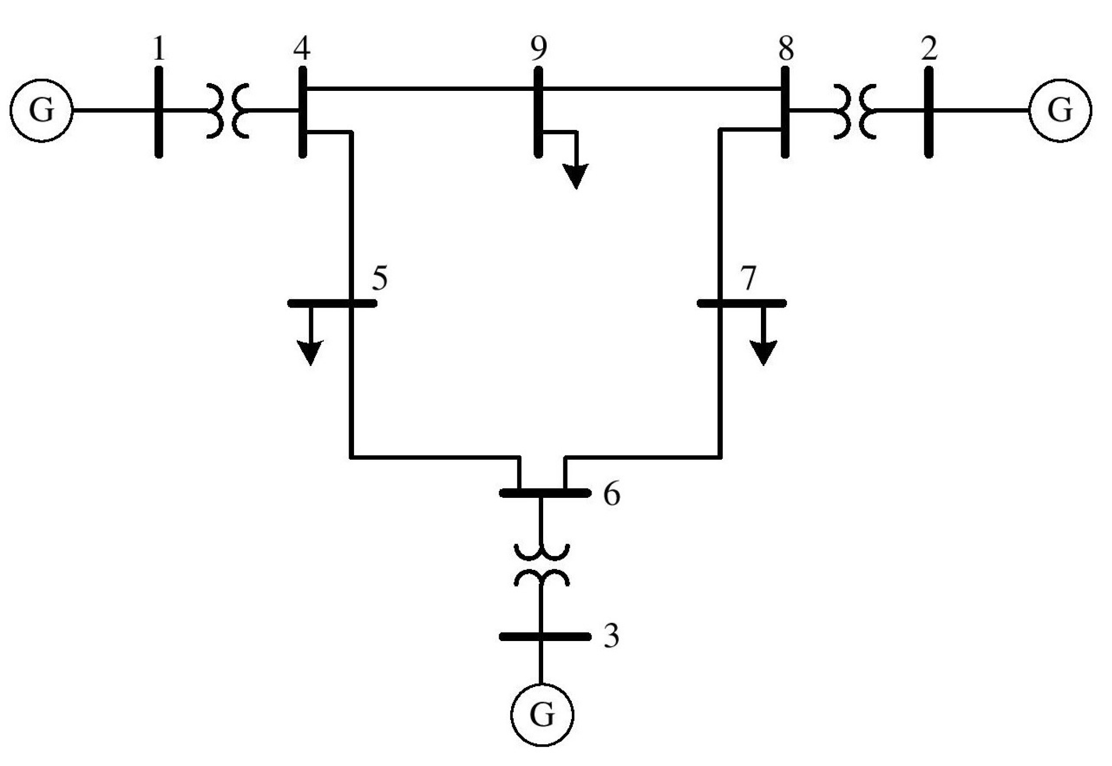 Mitigation of Photovoltaics Penetration Impact upon Networks Using ...
