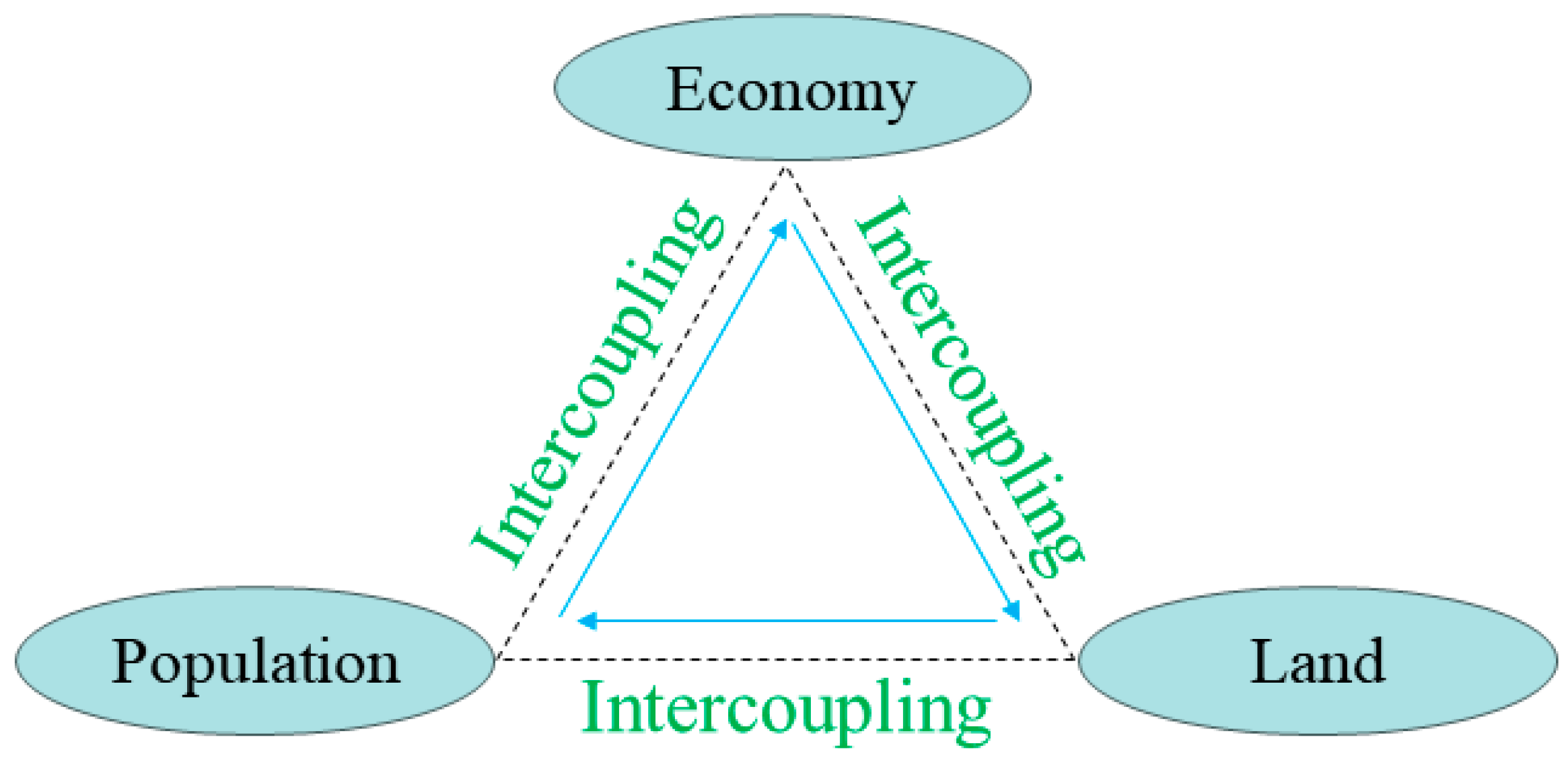 Research on the Disaster Management of China’s Ethnic Minority ...