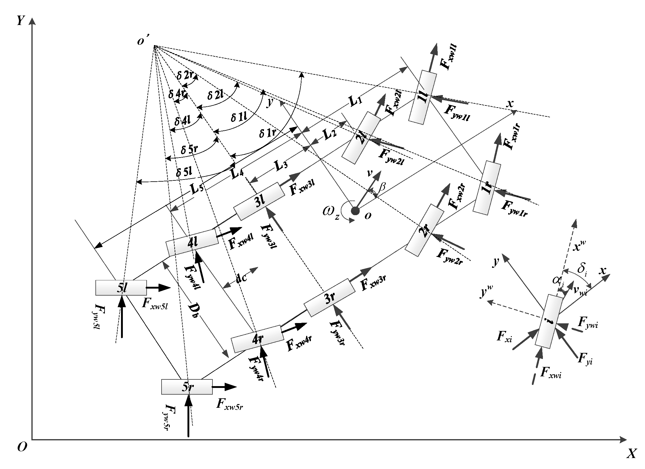 Research on Optimal Driving Torque Control Strategy for Multi-Axle ...