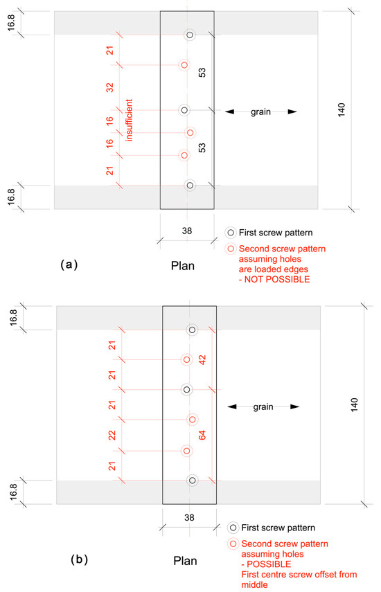 Integrating Design for Adaptability, Disassembly, and Reuse into ...