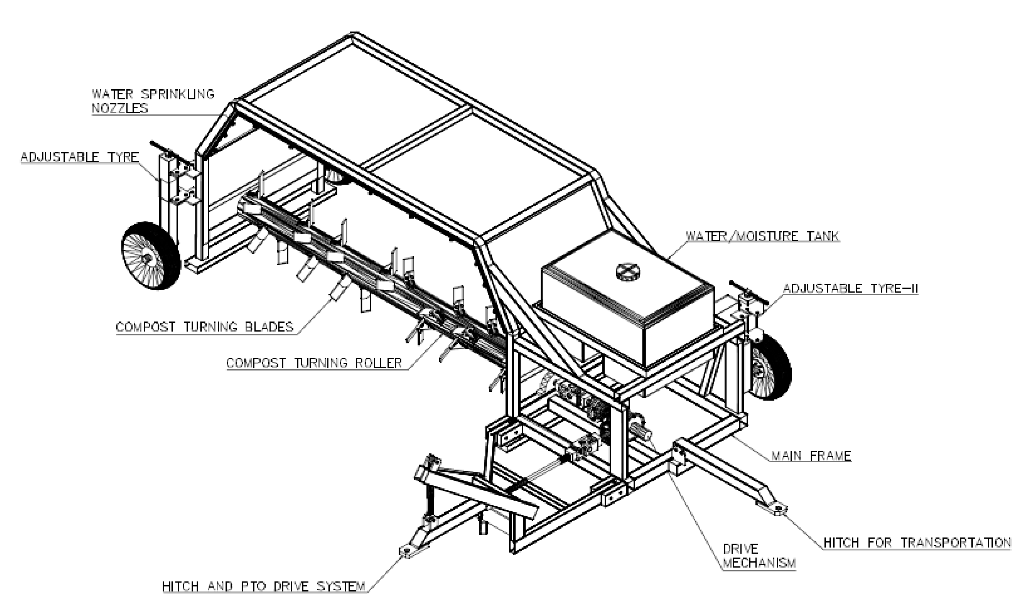 Performance Evaluation of Compost of Windrow Turner Machine Using ...