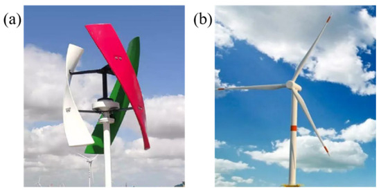 Offshore Wind Power: Progress of the Edge Tool, Which Can Promote ...