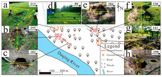Distribution Characteristics and Genesis Mechanism of Ground Fissures ...
