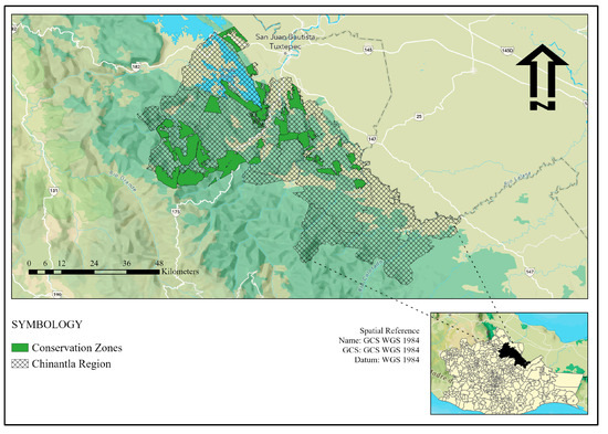 Nature-Based Solutions for Conservation and Food Sovereignty in ...