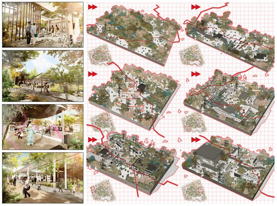 Towards Sustainable Development of the Old City: Design Practice of ...