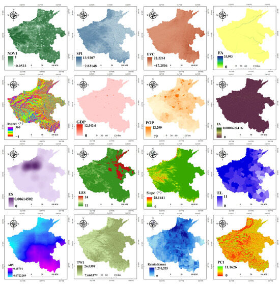 Analysis of Short-Term Heavy Rainfall-Based Urban Flood Disaster Risk ...