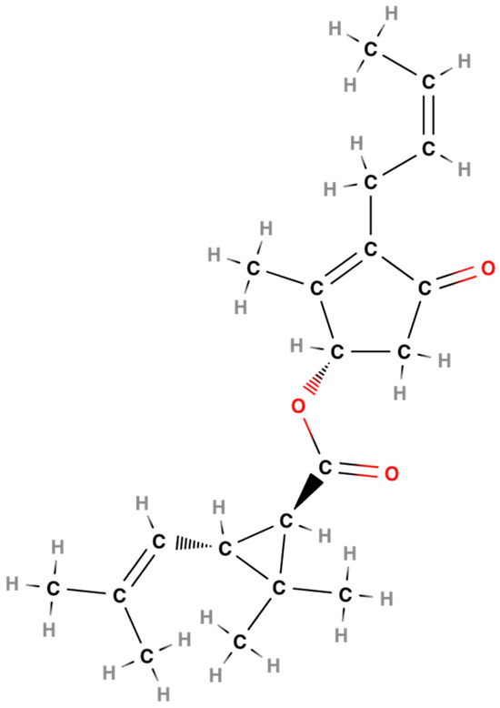 One Hundred Years of Pyrethroid Chemistry: A Still-Open Research Effort ...