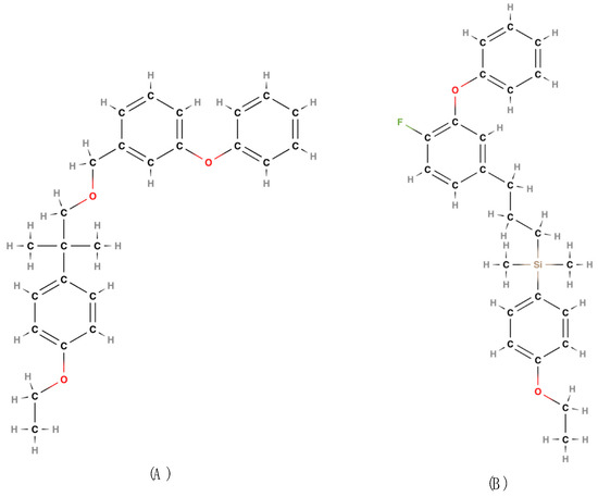 One Hundred Years of Pyrethroid Chemistry: A Still-Open Research Effort ...