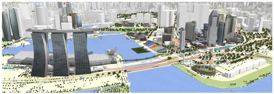 A Review of Urban Digital Twins Integration, Challenges, and Future ...