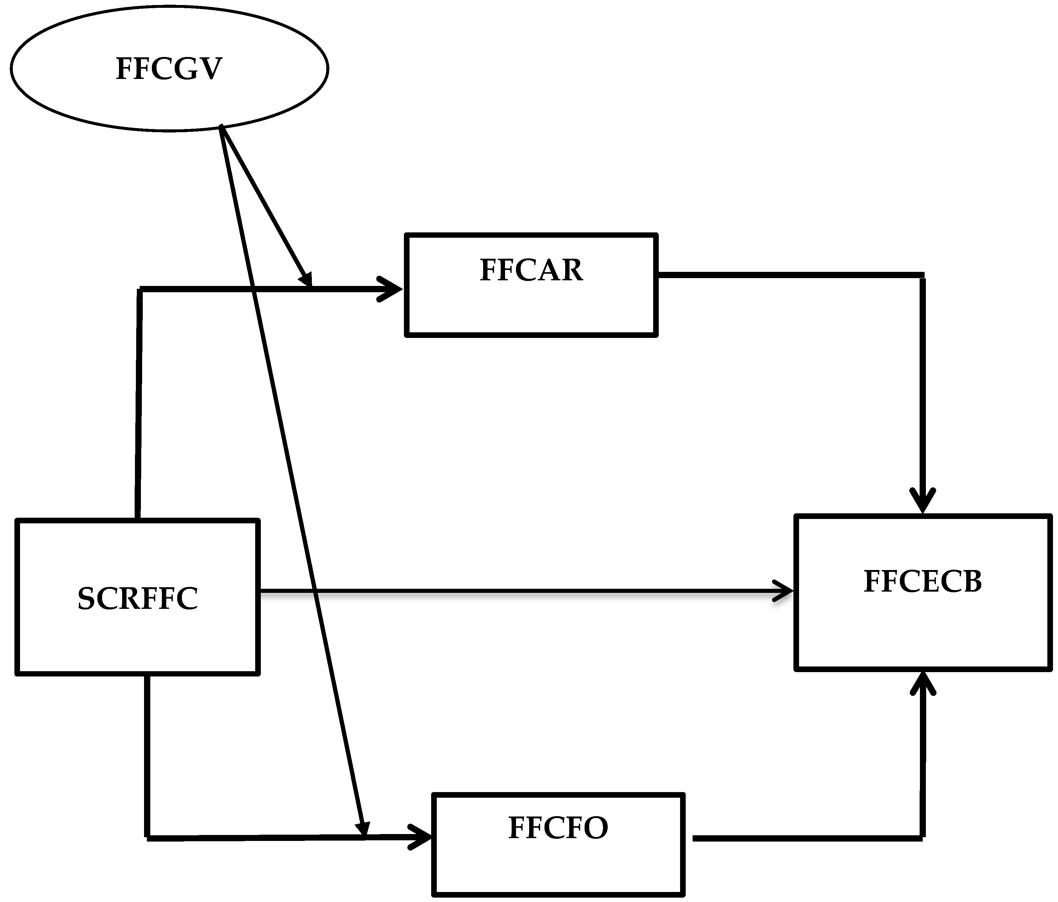 Green Messaging in the Fast-Food Industry: The Role of Responsibility ...