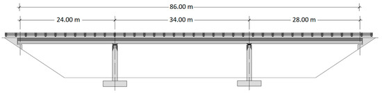 Artificial Neural Network and Kriging Surrogate Model for Embodied ...
