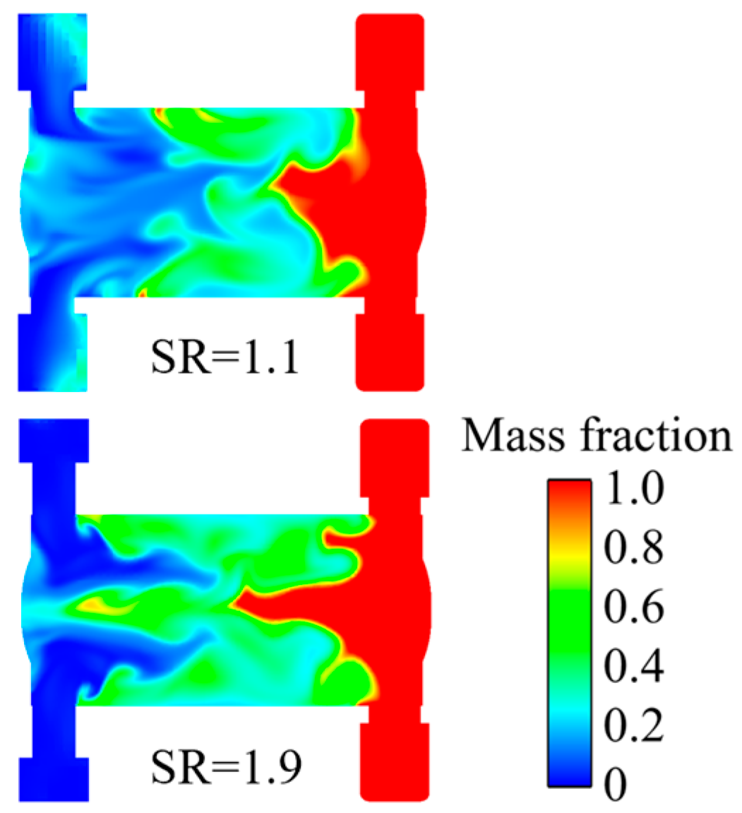 Composite Intake Ports Interference Mechanism and Application in Dual ...