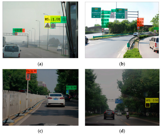 Enhancing Autonomous Driving Safety: A Robust Stacking Ensemble Model ...