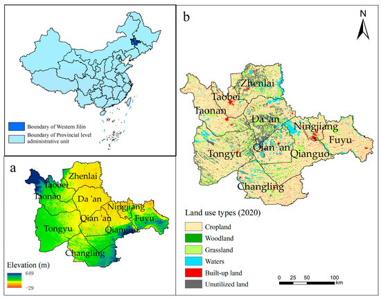Evaluation and Trade-Offs/Synergies of Ecosystem Services in an ...