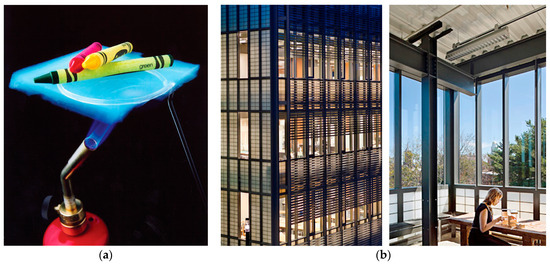 A Comprehensive Review and Recent Trends in Thermal Insulation ...