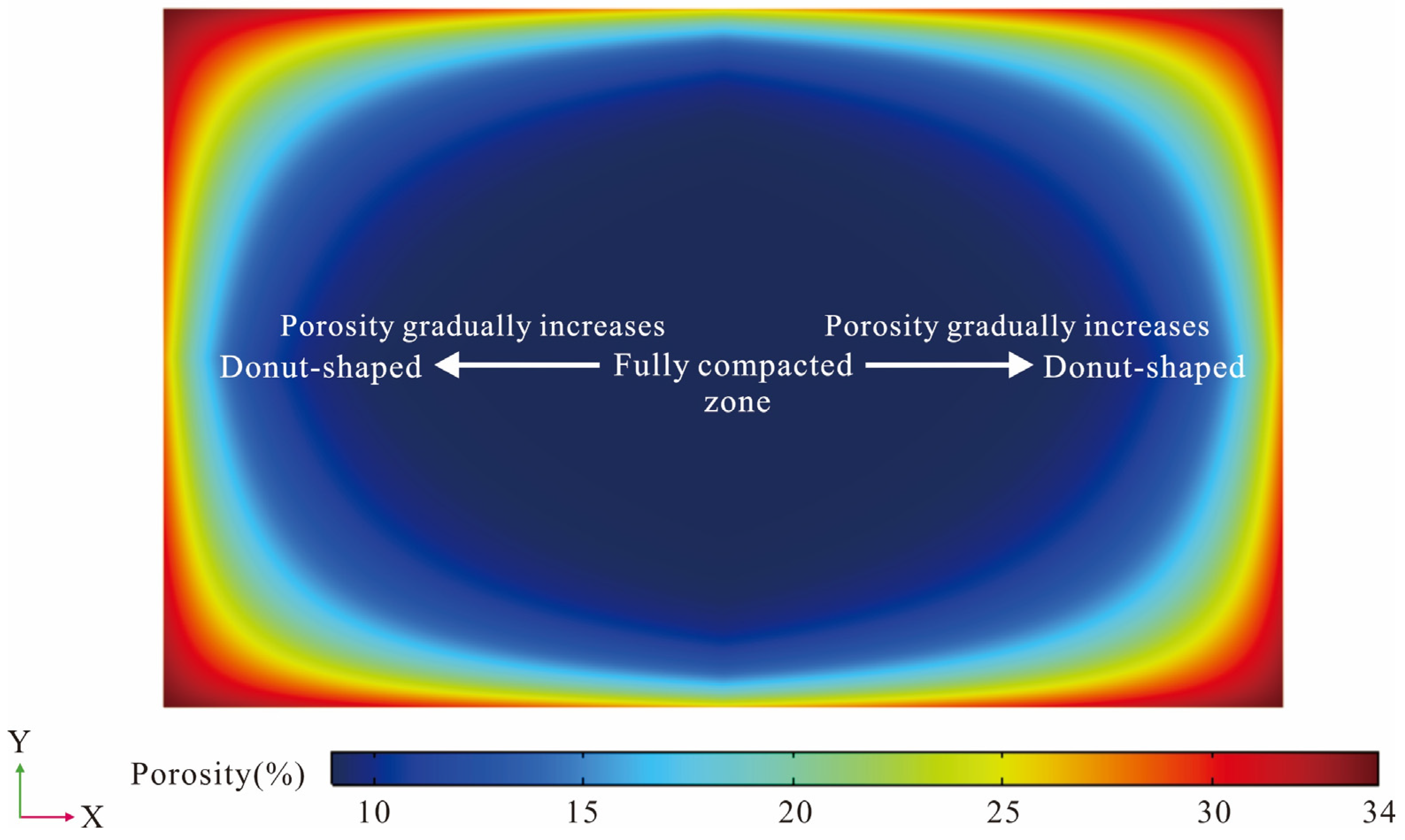 Characterization of Gas Seepage in the Mining Goaf Area for Sustainable ...