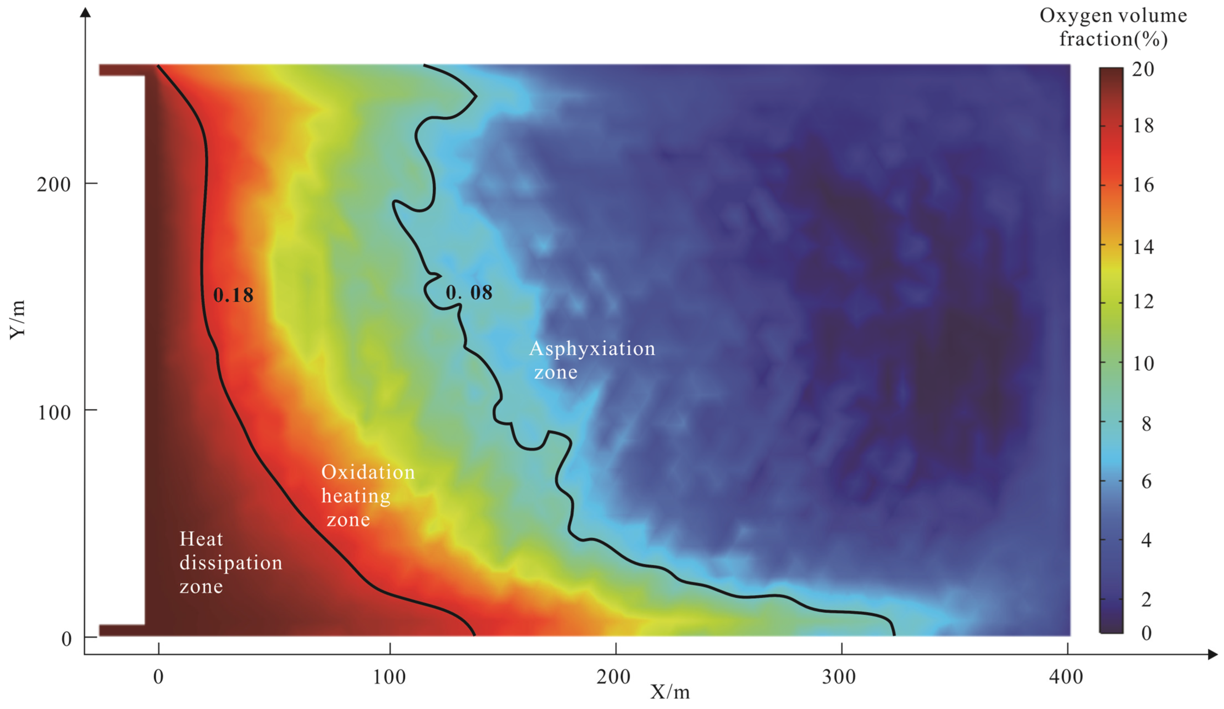 Characterization of Gas Seepage in the Mining Goaf Area for Sustainable ...