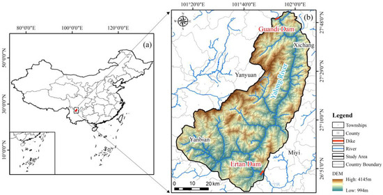 Impacts of Large Hydropower Projects on the Ecological Environment of ...