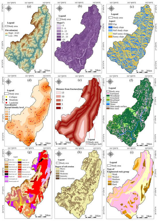 Impacts of Large Hydropower Projects on the Ecological Environment of ...
