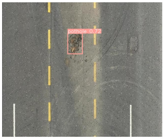 PDS-UAV: A Deep Learning-Based Pothole Detection System Using Unmanned ...