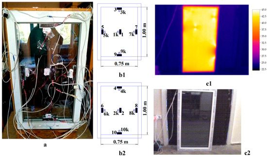 Experimental and Numerical Studies of Heat Transfer Through a Double ...