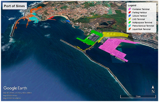 Prioritizing Criteria for Establishing a Green Shipping Corridor ...