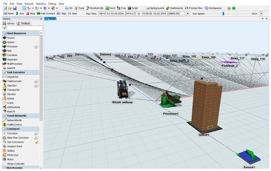 Cross-Docking Layout Optimization in FlexSim Software Based on Cold Chain 4PL Company
