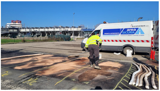 Low-Cost and Contactless Survey Technique for Rapid Pavement Texture ...