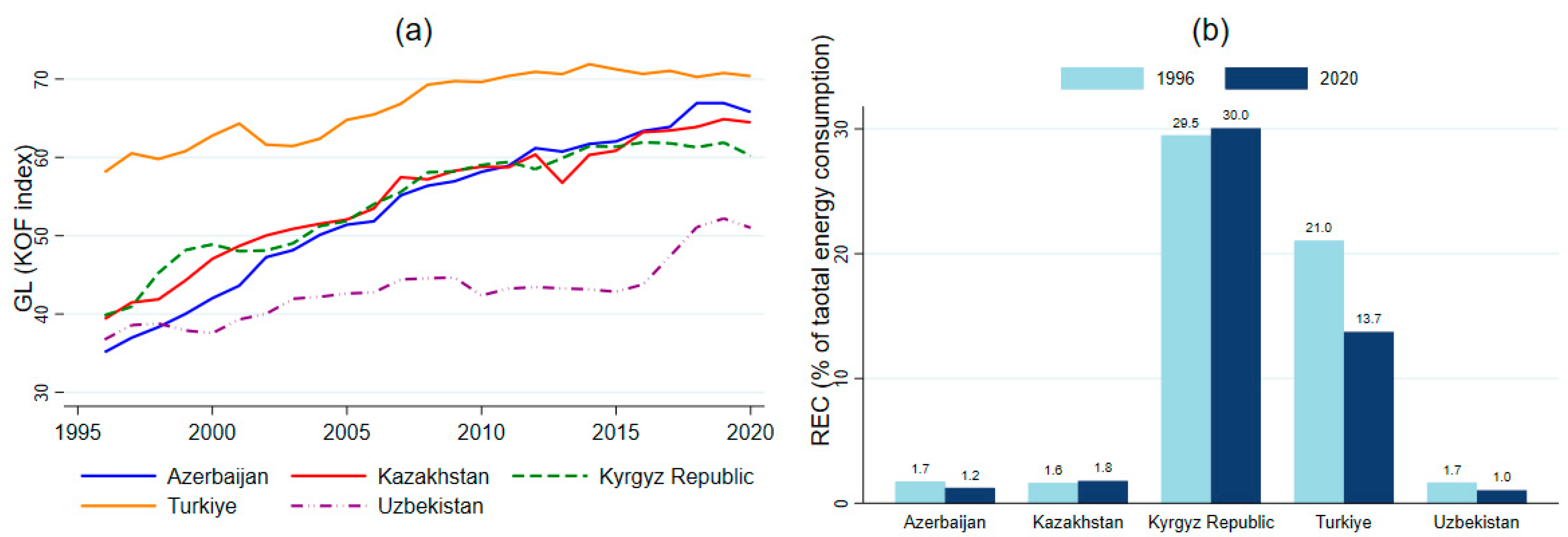 Environmental Impacts of Natural Resources, Renewable Energy ...